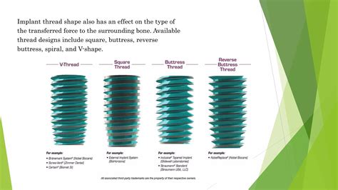 Implant Structure Components And Surface Modification Pptx