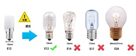 Amazon E12 電球led 電球色 E12 口金 2w 豆電球 ナツメ球 高輝度 200lm 15w ハロゲンランプ 相当