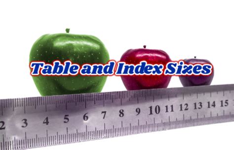 How To Find Table And Index Sizes In Sql Server Database Tutorials
