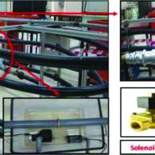 Experimental Test Rig In Laboratory Scale Download Scientific Diagram