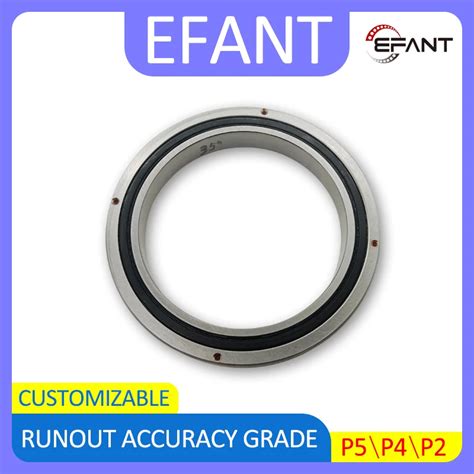 RA5008-RA6008-RA7008-RA8008-RA9008-RA10008-RA12008-Cross-Roller ...