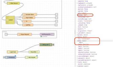 Request Node Send Payload As Part Of The Request Body When Using Get In Subflow General