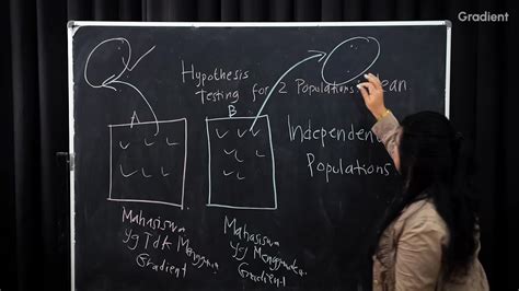 Materi Statistika Ekonomi Lanjutan Pengujian Hipotesis Untuk Dua