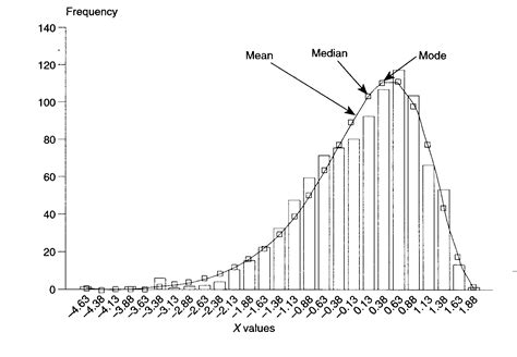 Risk Management Tahoe Bluetahoe Blue