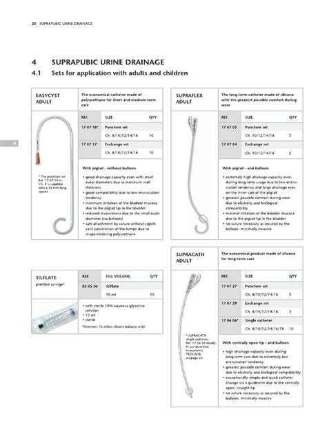 Suprapubic Catheter Pdf