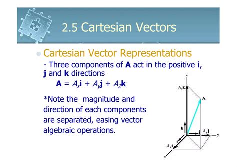 6161103 25 Cartesian Vectors Pdf 6161103 25 Cartesian Vectors Pdf