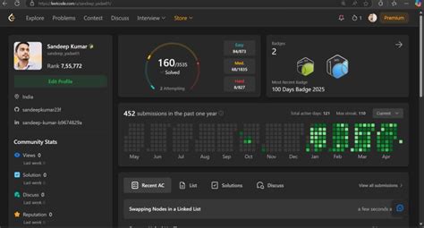 Leetcode Geeksforgeeks Dsa Codingjourney 160daysofcode