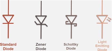 Where Does A Diode Go In Circuit Wiring Diagram
