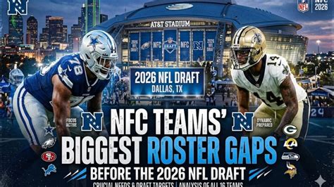 Nfc Teams Biggest Roster Gaps Before The 2026 Nfl Draft