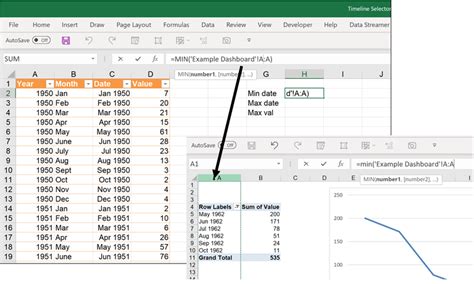 Highlighted Timeline Chart In Excel Without Vba Raw And Uncut Excel Tv
