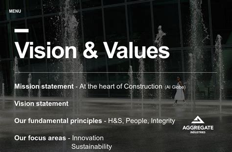Aggregates Corporate Presentation V3 — Vision And Values