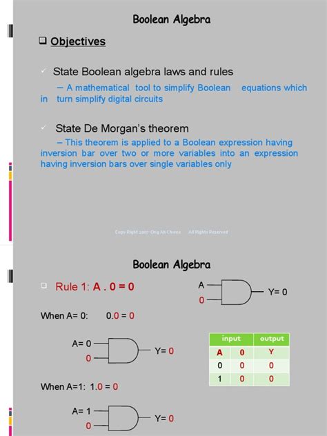 Boolean Algebra And De Morgans Theorem Vesion 1 6 Pdf Boolean Algebra Teaching Mathematics