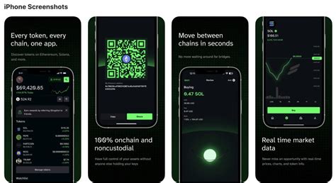 Top 9 Memecoin Wallets For Degens Traders And Holders