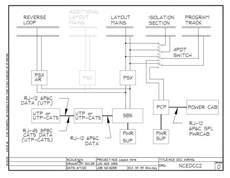Above Is Wiring Diagram Showing Use Of A Power Cab