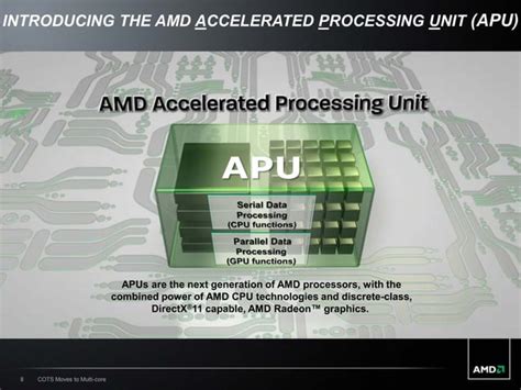 Cots Moves To Multicore Amd Ppt