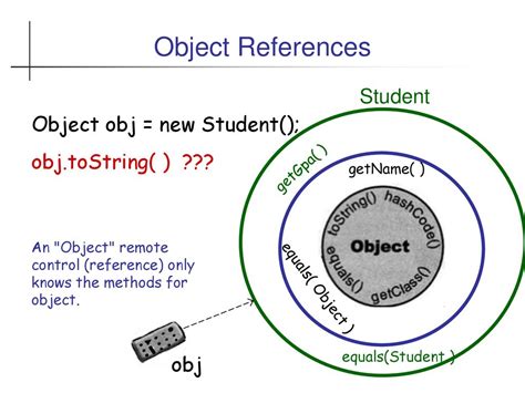 Variables As Remote Control Ppt Download
