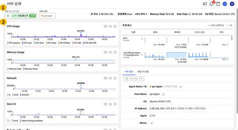 서버 상세 Whatap Docs
