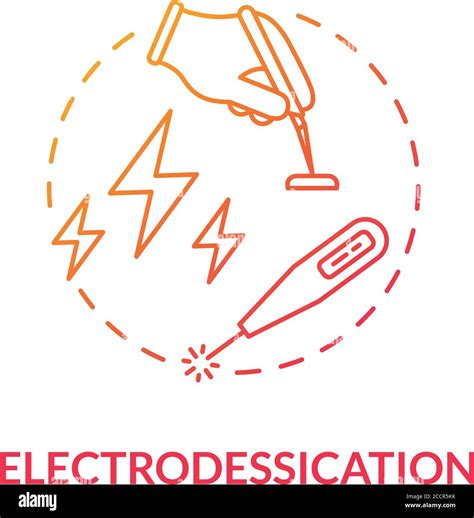 Electrodessication Concept Icon Stock Vector Image And Art Alamy