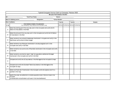 Microplan Field Validation Checklist Pdf