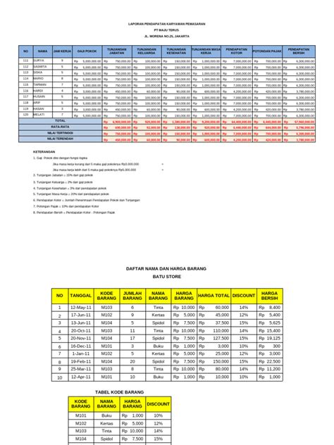 Rumus Akuntansi Pdf