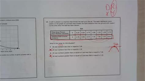 2021 Alg Staar 12 Youtube