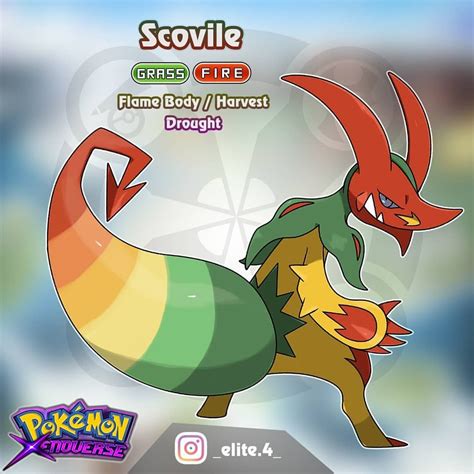 1201 Best Rfakemon Images On Pholder Sprites For My Pseudo Legendary