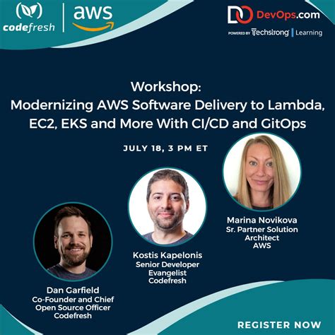 Marina Novikova On Linkedin Workshop Modernizing Aws Software
