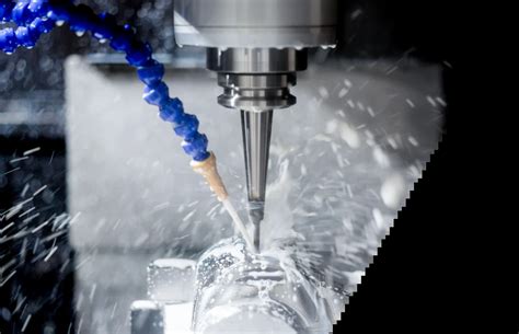 Flow Dynamics About Us