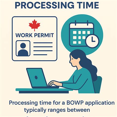 Pgwp Eligible Programs In British Columbia Canada Greenhill Immigration