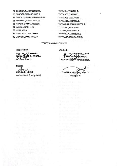 Deped Tayo Deped Tayo Narra Integrated School 502210