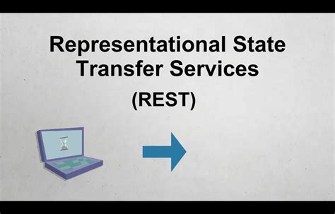 Assigning A Security Code To Users Or Groups Tools And Administration