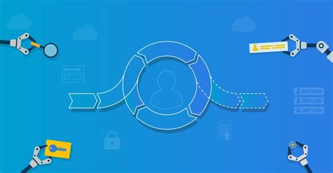 How A User Provisioning Solution Helps Your Organisation Tools4ever Uk