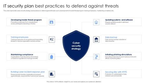 Defend Powerpoint Templates Slides And Graphics