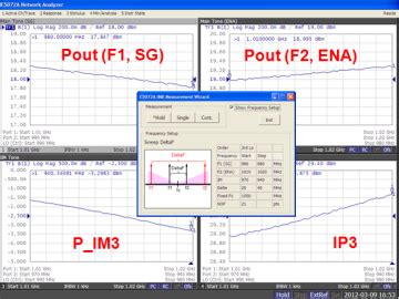 VBA Sample Program ENA IMD Measurement Wizard VBA Keysight