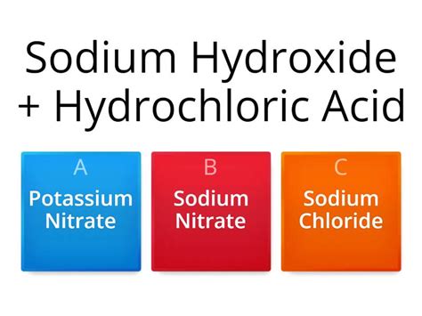 Which Salt Would Be Made By Each Neutralisation Reaction Shown Quiz