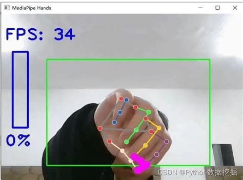 Python实战之手势识别控制电脑音量 python 脚本之家