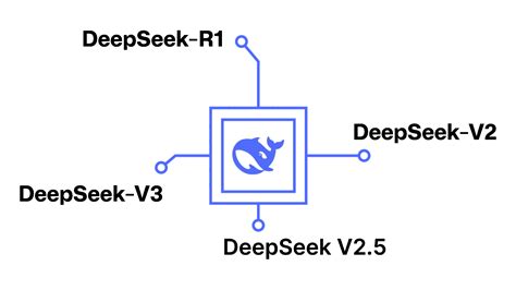 Deepseek Español Gratis Online