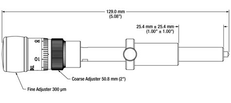 Thorlabs · Manual Differential Drives 25 Mm And 508 Mm Travel