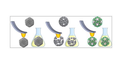 Tuning Viral Capsid Nanoparticle Stability With Symmetrical