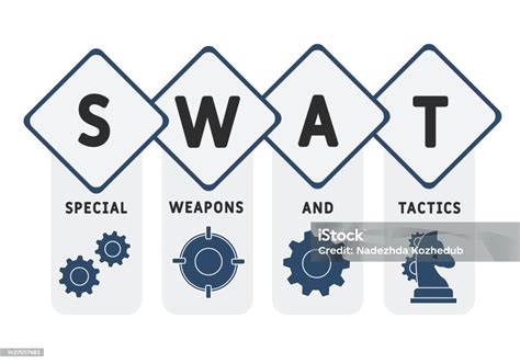 Swat Special Weapons And Tactics Acronym Stock Illustration Download
