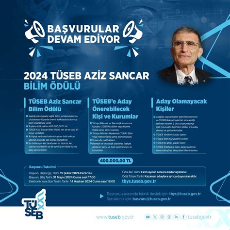 Rizvan İmamoĞlu Linkedin‘de 🏆2024 Yılı TÜseb Aziz Sancar Bilim TÜseb Hizmet Ve TÜseb Teşvik