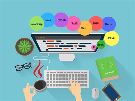 cách học code php hiệu quả của các cao thủ