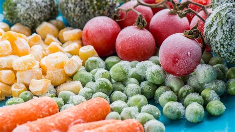 A Perishable Item Explained