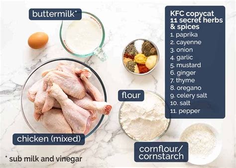 Homemade Kfc Chicken Homemade Ftempo