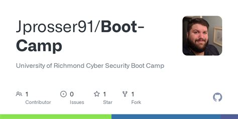 Github Jprosser91boot Camp University Of Richmond Cyber Security