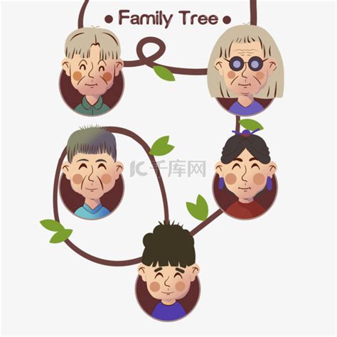 家庭树家谱人物关系藤条框素材图片免费下载 千库网
