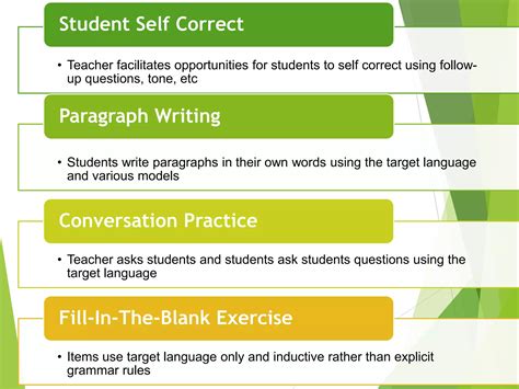 Direct Method Of English Language Teaching Pptx