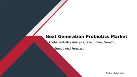 Next Generation Probiotics Market Report Global Forecast From 2025 To