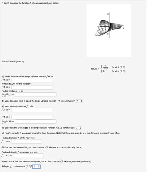 Solved 1 Point Consider The Function F Whose Graph Is