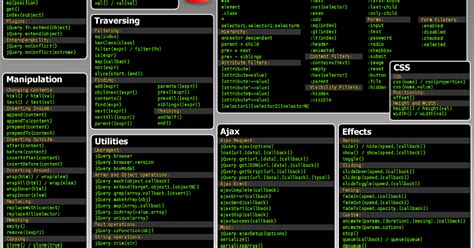 gce advanced level ict jquery for advanced web designing